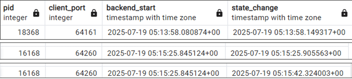 .NET × PostgreSQL：Npgsqlのコネクションプールをログで可視化して理解する | 英語とITの勉強日記